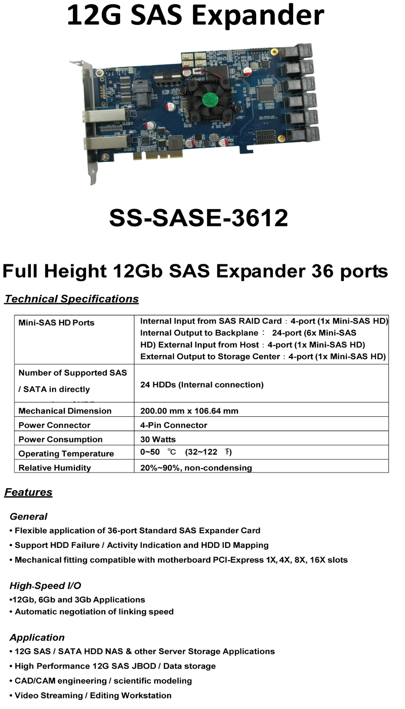 SS-SASE-3612