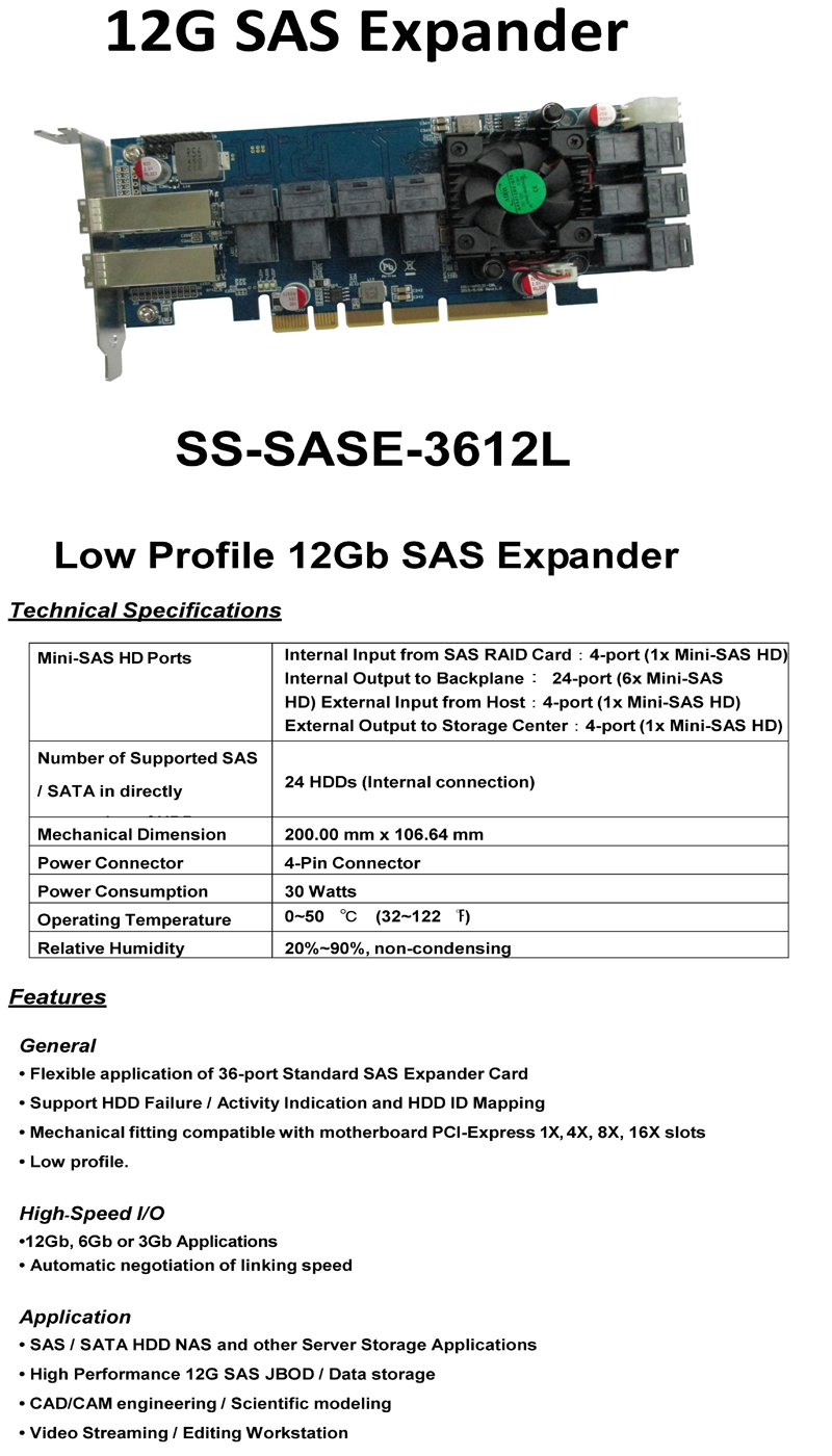 SS-SASE-3612L